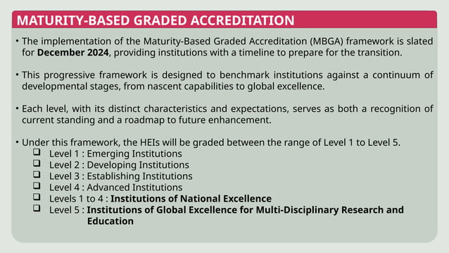 NAAC New Assessment & Accreditation Framework 2024 | PPTX