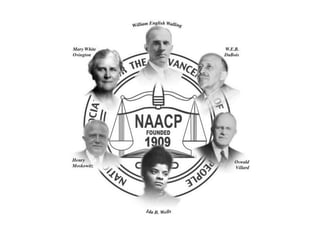 NAACP Timeline | KEY | Politics