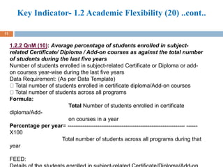 A Brief expression on National Assessment and Accreditation Council ...