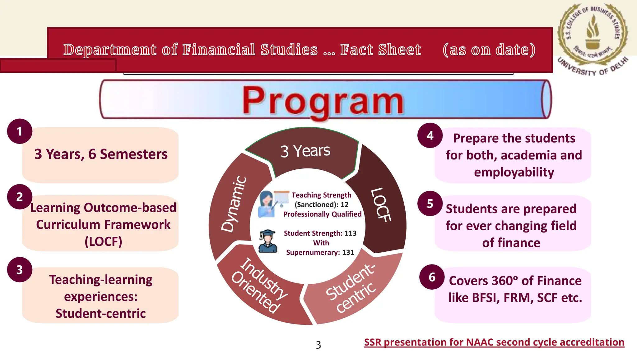 NAAC PPT DFS 2021 -22 Final ppttttt.pptx