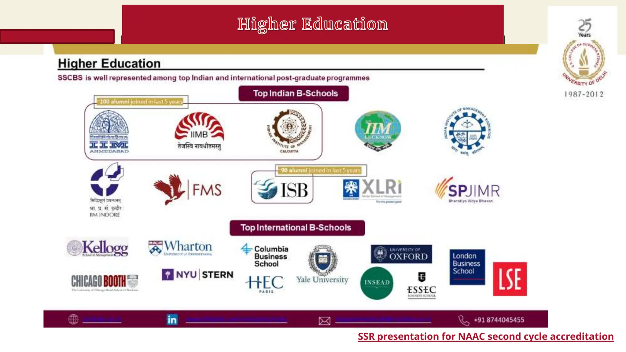 NAAC PPT DFS 2021 -22 Final ppttttt.pptx