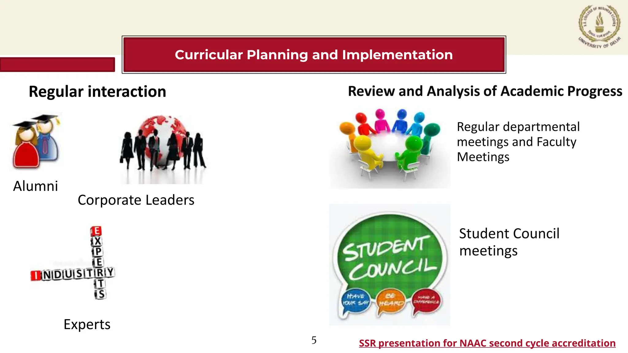 NAAC PPT DFS 2021 -22 Final ppttttt.pptx