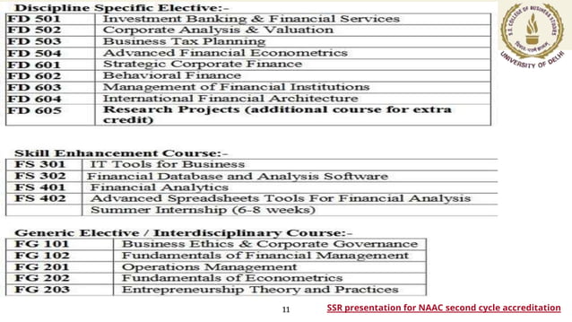 NAAC PPT DFS 2021 -22 Final ppttttt.pptx