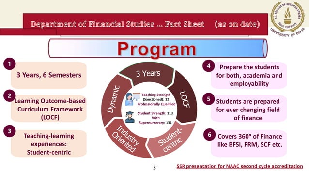NAAC PPT DFS 2021 -22 Final ppttttt.pptx