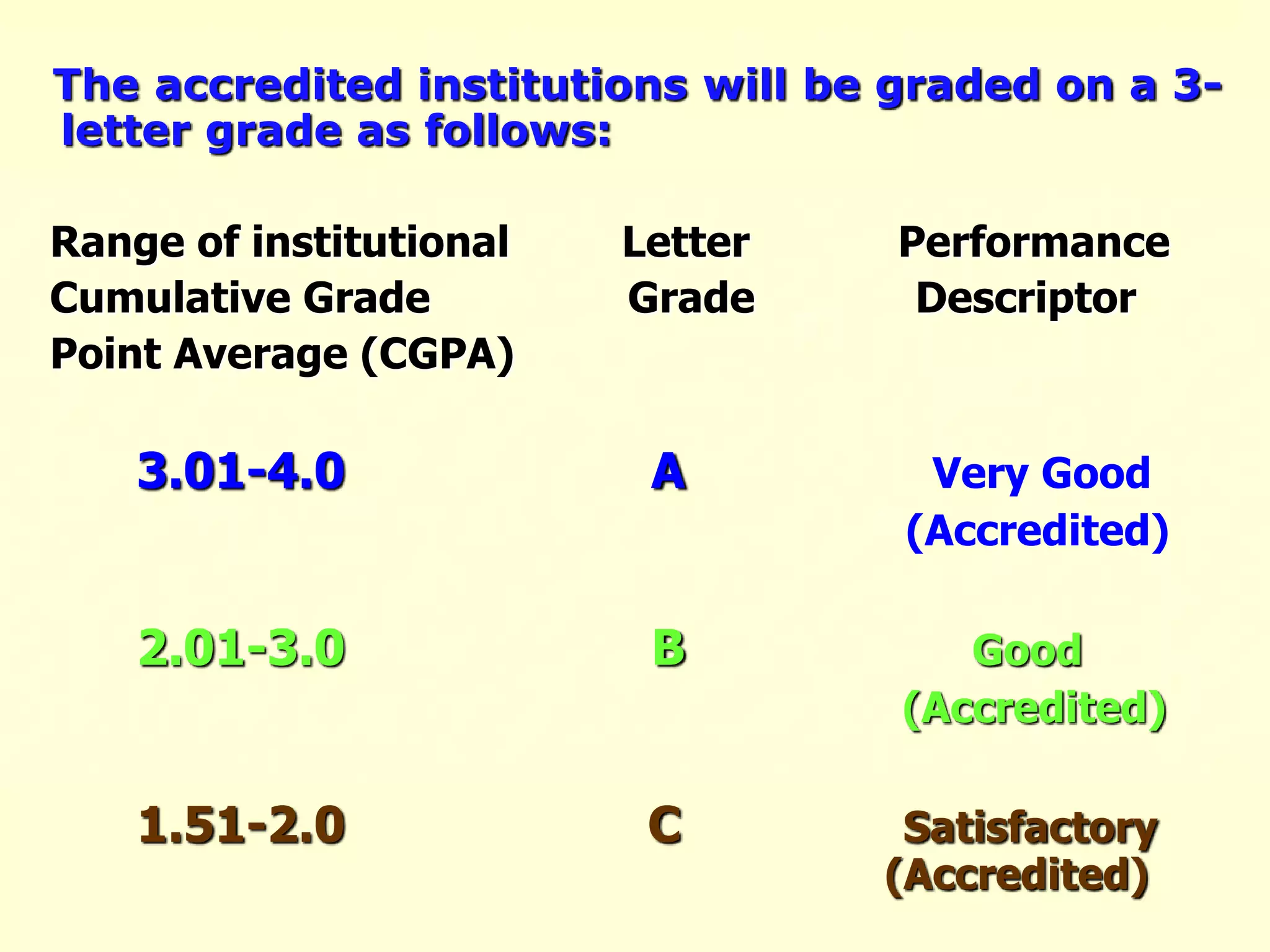 naac ppt new.ppt