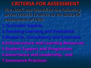 naac ppt new on NIRF Ranking for the Univers | PPT