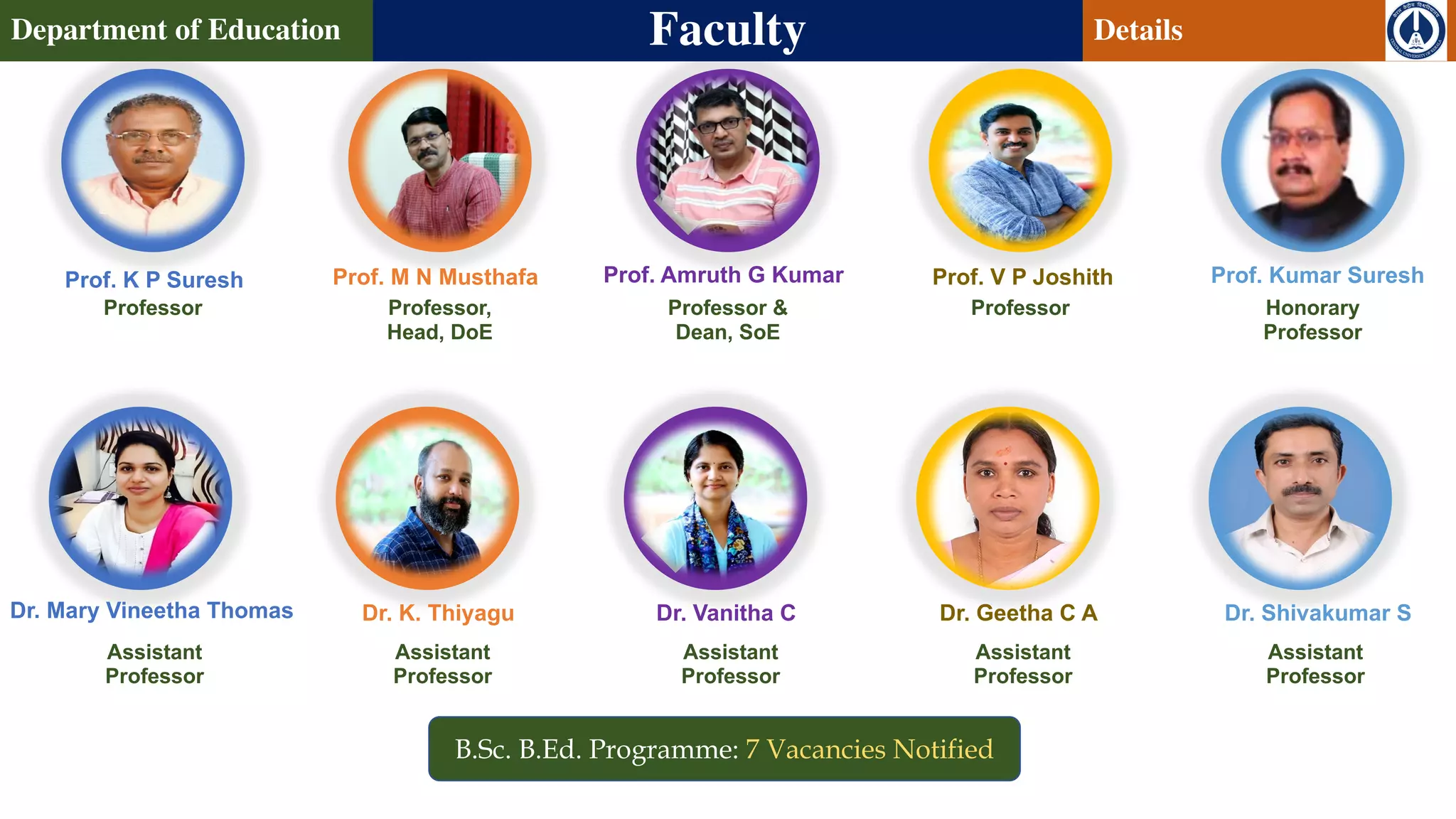 NAAC Presentation - Education Department 21.09.2022.pdf