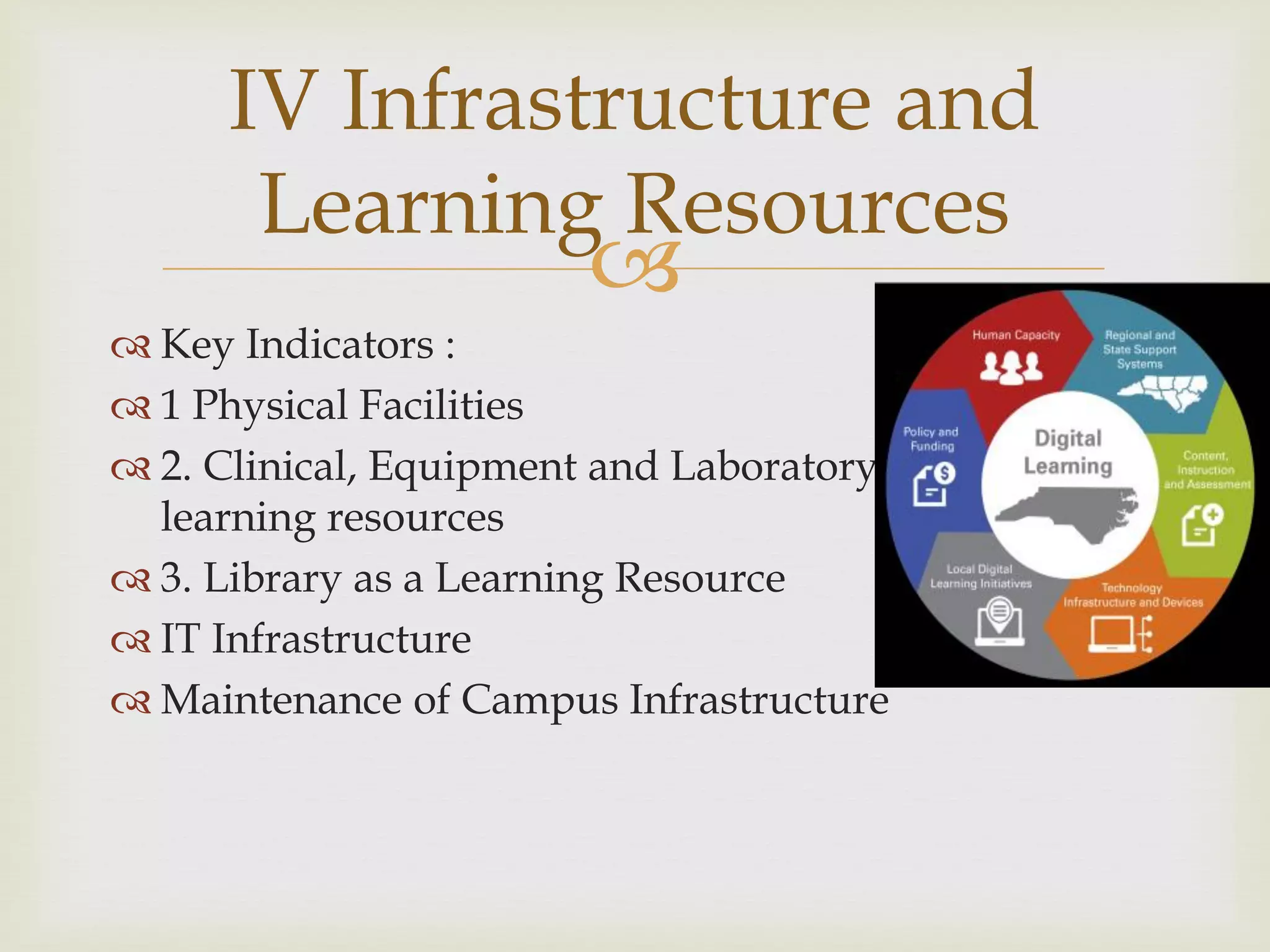 Naac presentation by Dr. S. Sujatha. | PDF