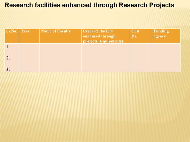 NAAC Presentation HOD Change 201815.pptx