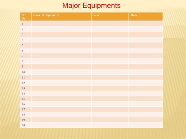 NAAC Presentation HOD Change 201815.pptx