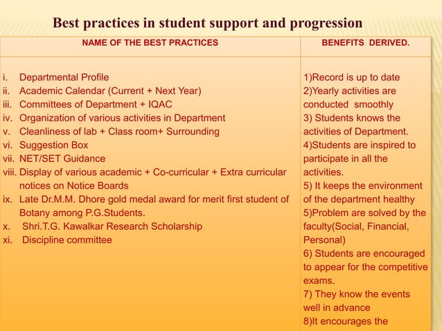 NAAC Presentation HOD Change 201815.pptx