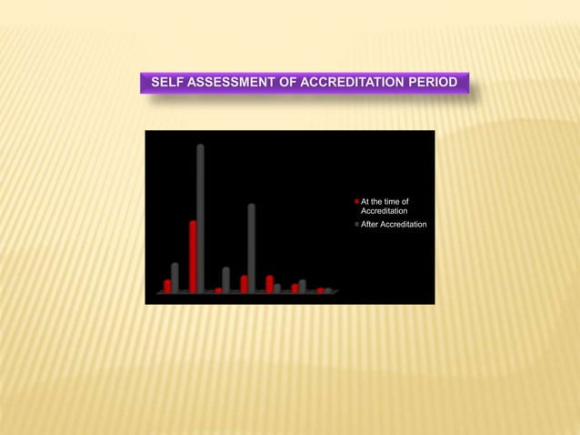 NAAC Presentation HOD Change 201815.pptx