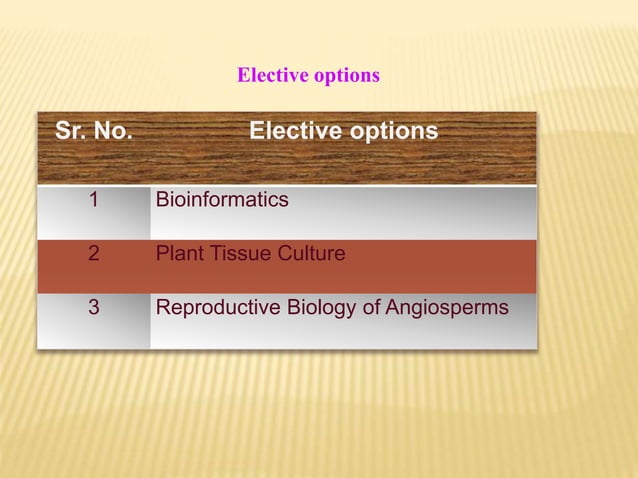 NAAC Presentation HOD Change 201815.pptx
