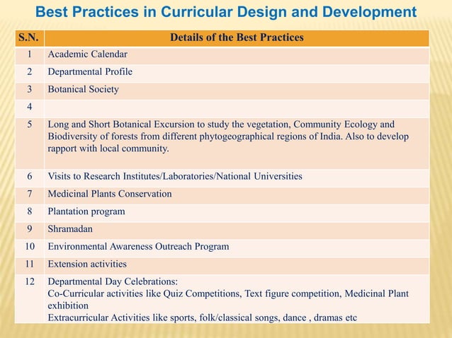 NAAC Presentation HOD Change 201815.pptx