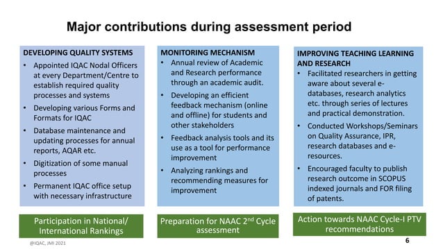 IQAC NAAC Presentation - Jamia Millia Islamia 2021 | PPTX