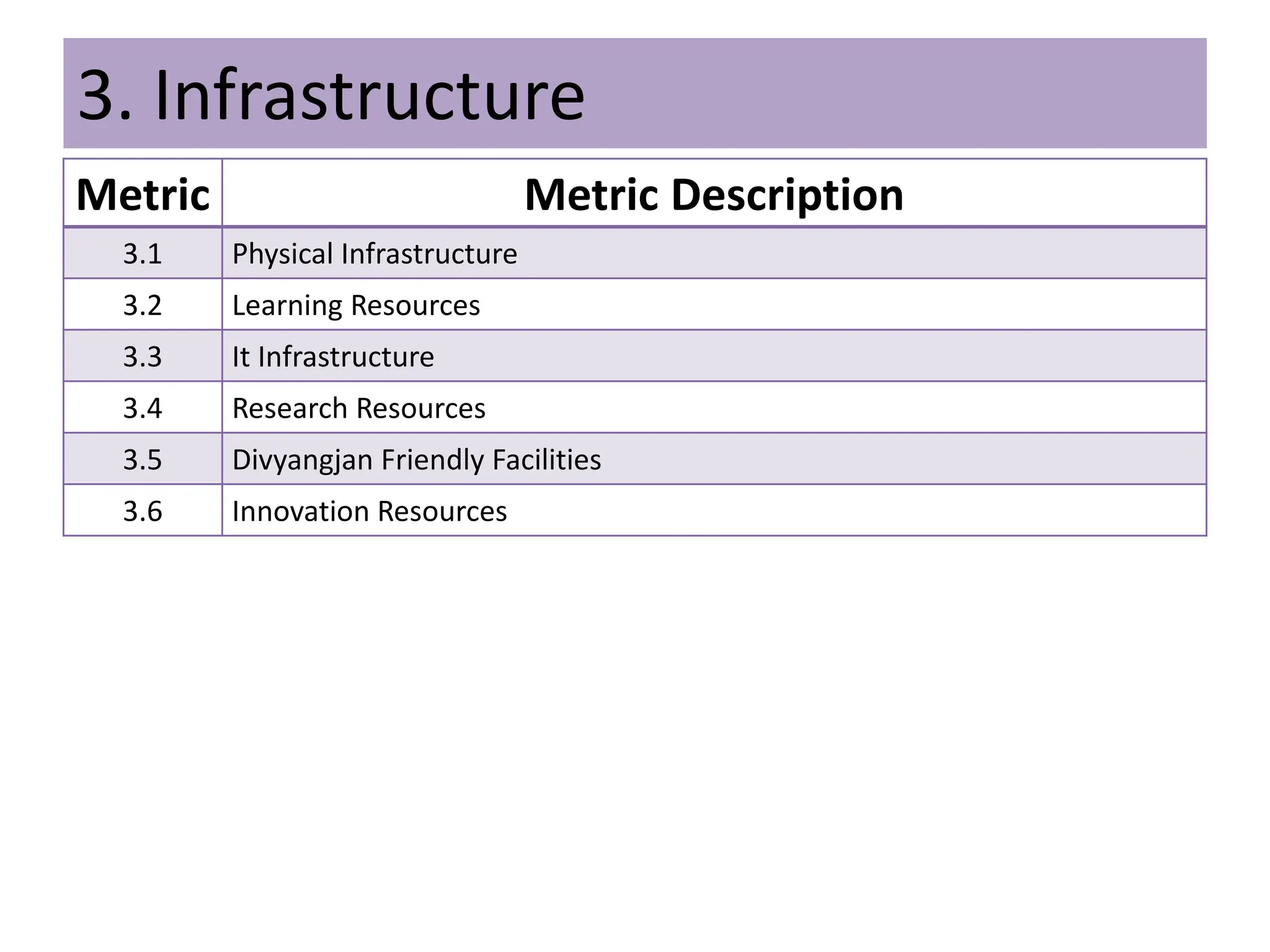 NAAC REFORMS IN ACCREDITATION 2024 | PPTX