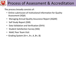 NAAC REFORMS IN ACCREDITATION 2024.pptx