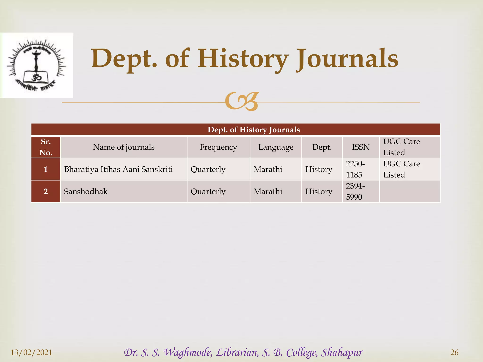 NAAC Presentation S. B. College Library Shahapur 13th feb 2021 | PPSX