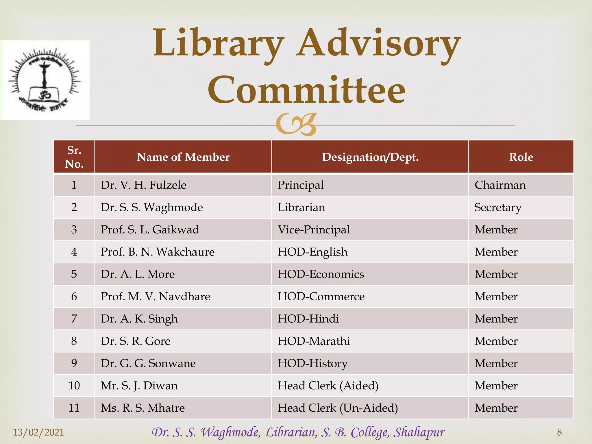 NAAC Presentation S. B. College Library Shahapur 13th feb 2021 | PPSX