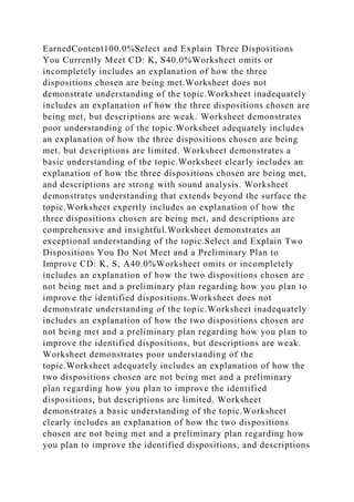 NAADAC Code of EthicsPart I Overview of the 2016 Revised C.docx