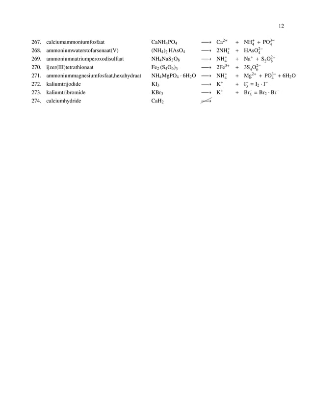 Nomenclatuur van de anorganische verbindingen | PDF