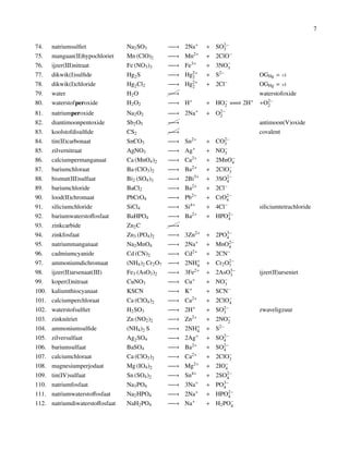 Nomenclatuur van de anorganische verbindingen | PDF | Chemistry | Science