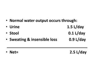 Na and water metabolism.pptx