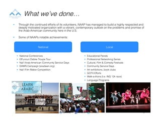 NAAP Orientation | PDF