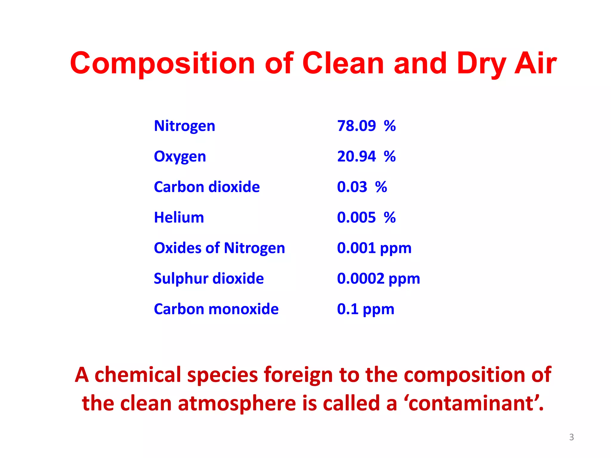 SIGNIFICANCE OF PROGRESSIVE REVISIONS OF NATIONAL AMBIENT AIR QUALITY ...