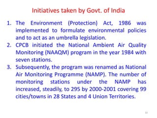 SIGNIFICANCE OF PROGRESSIVE REVISIONS OF NATIONAL AMBIENT AIR QUALITY ...