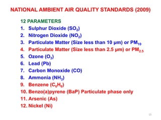 SIGNIFICANCE OF PROGRESSIVE REVISIONS OF NATIONAL AMBIENT AIR QUALITY ...