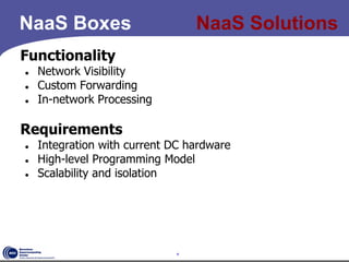 Network as a Service | PDF
