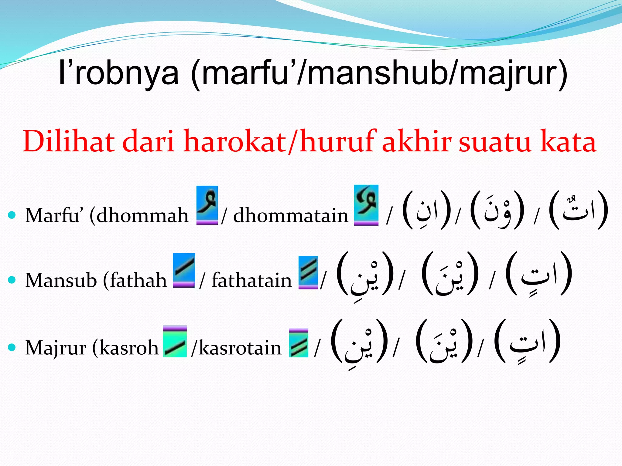 Na'at dan man'ut | PPTX