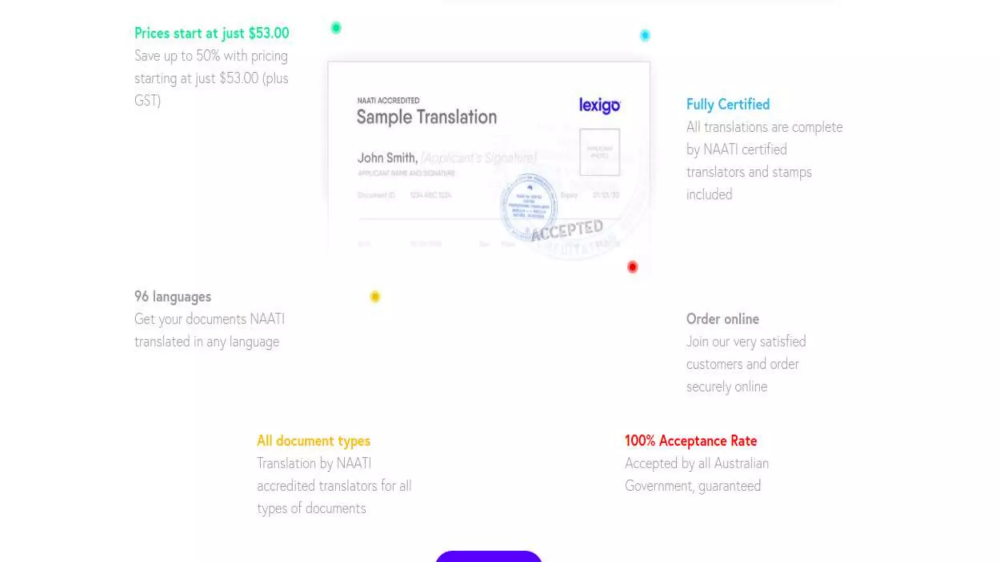 NAATI Translation services | PPTX