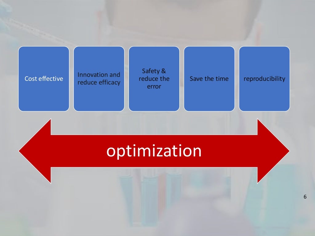 optimization in pharmaceutical formulations