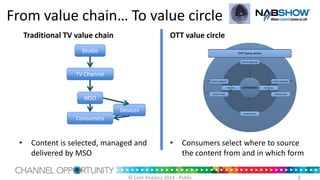 Nab14 ca how ott is changing the value chain | PPT
