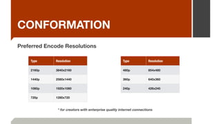 YouTube Deep Dive: Preparing Video For Upload | PDF