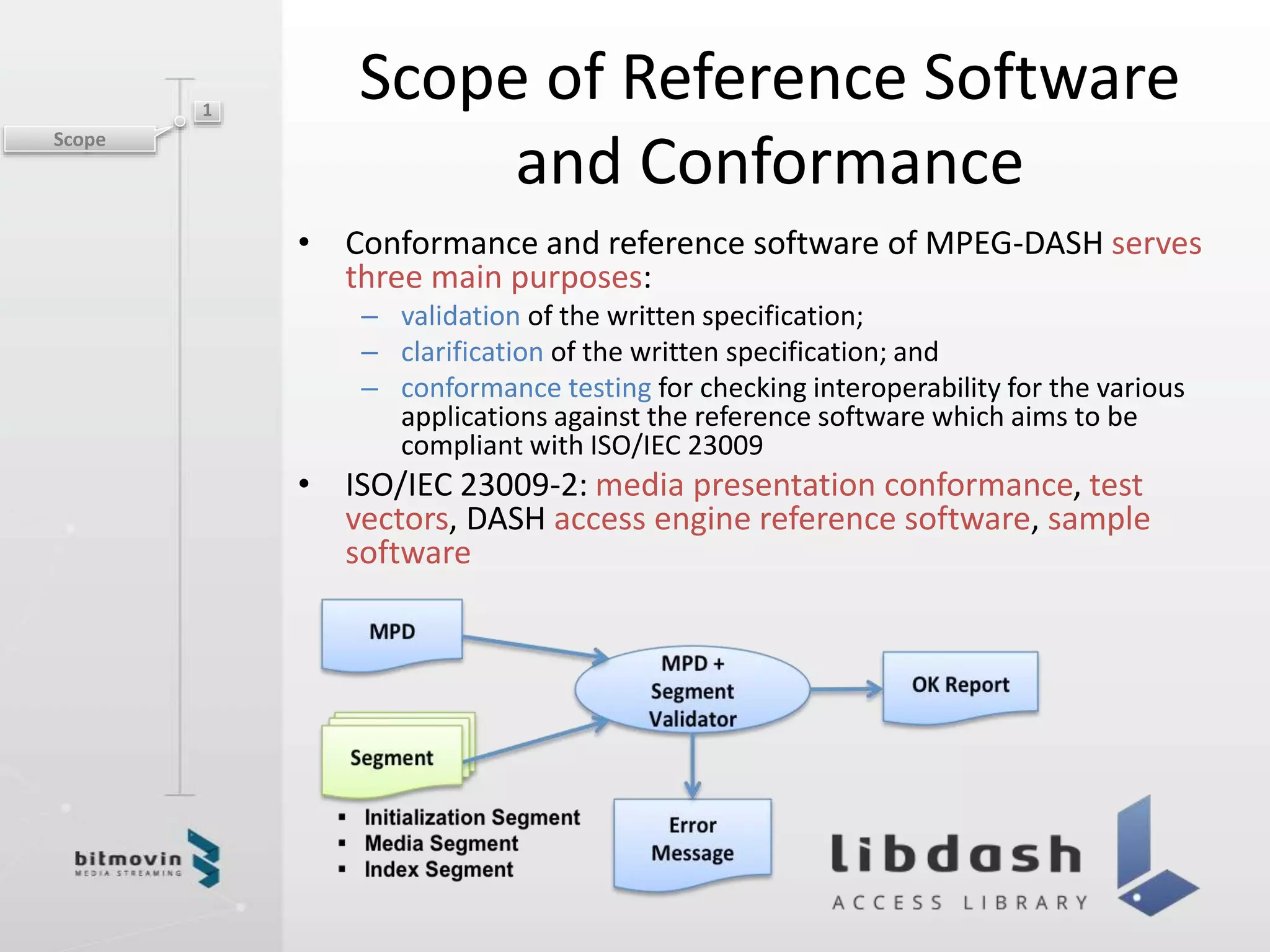MPEG-DASH Reference Software and Conformance | PPT