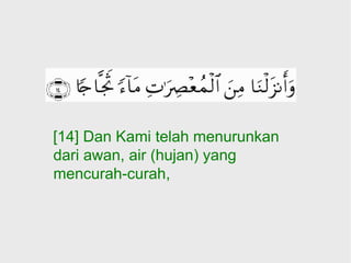 Surah an-Naba | PPT