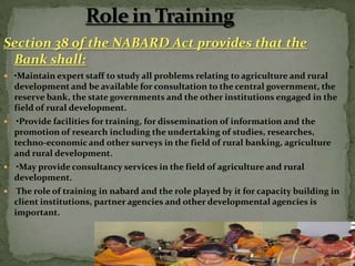 Nabard ppt | PPTX
