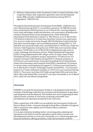 Nabard | PDF