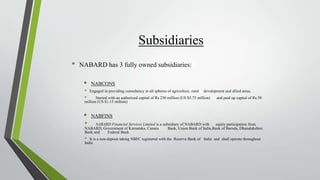 Nabard (Natinal bank for agriculture and rural developmet) | PPT