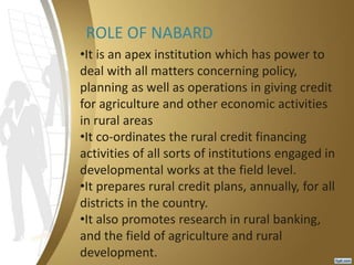 NABARD by suresh kumar panda | PPT