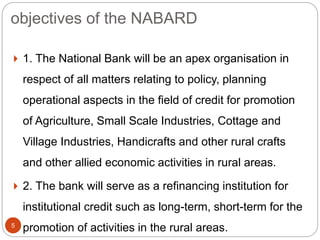 Nabard | PPTX