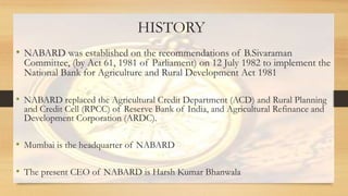 Nabard | PPTX