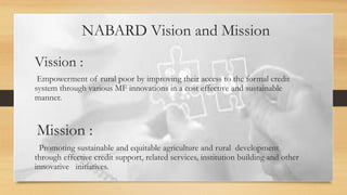 Nabard | PPTX