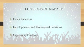 Nabard | PPTX