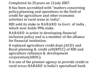 Nabard | PPT