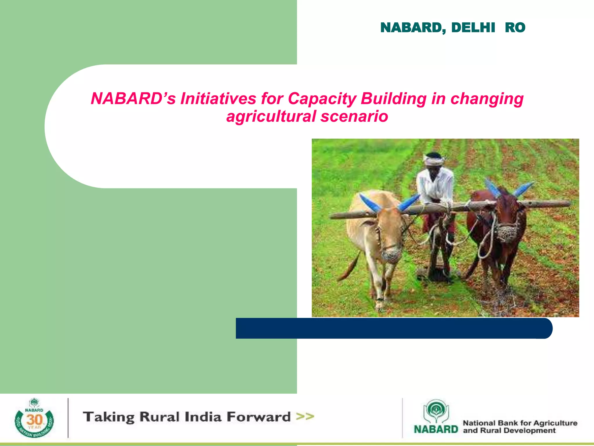 Nabard- National bank for Agricultural Development | PPT