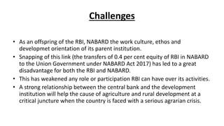 NABARD | PPT